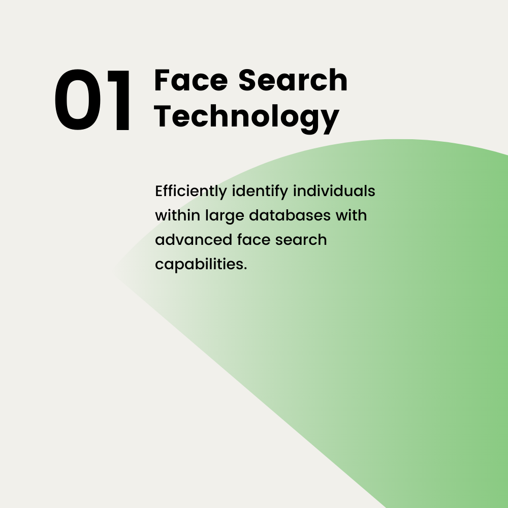 Face Recognition System - AI BOT EYE