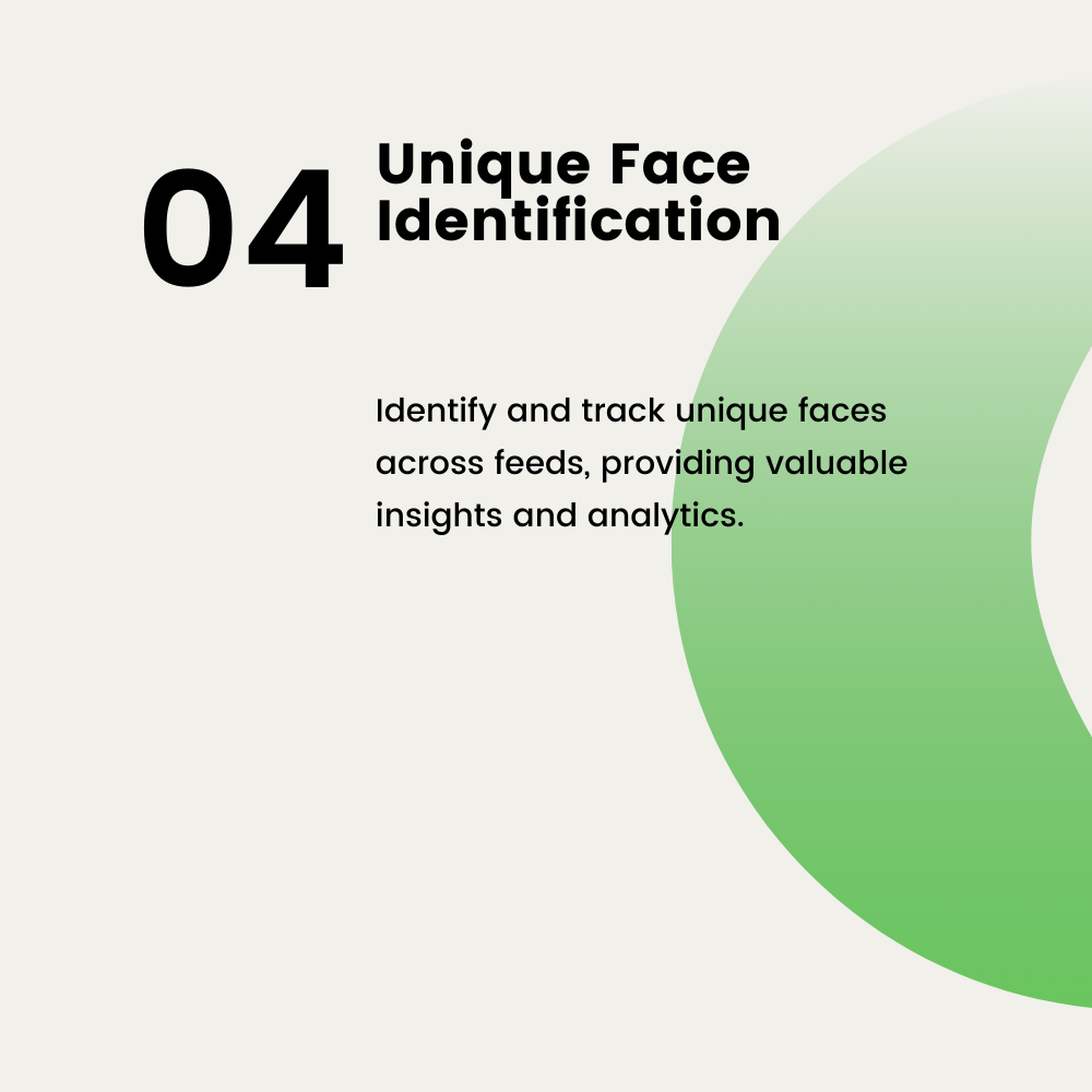 Face Recognition System - AI BOT EYE