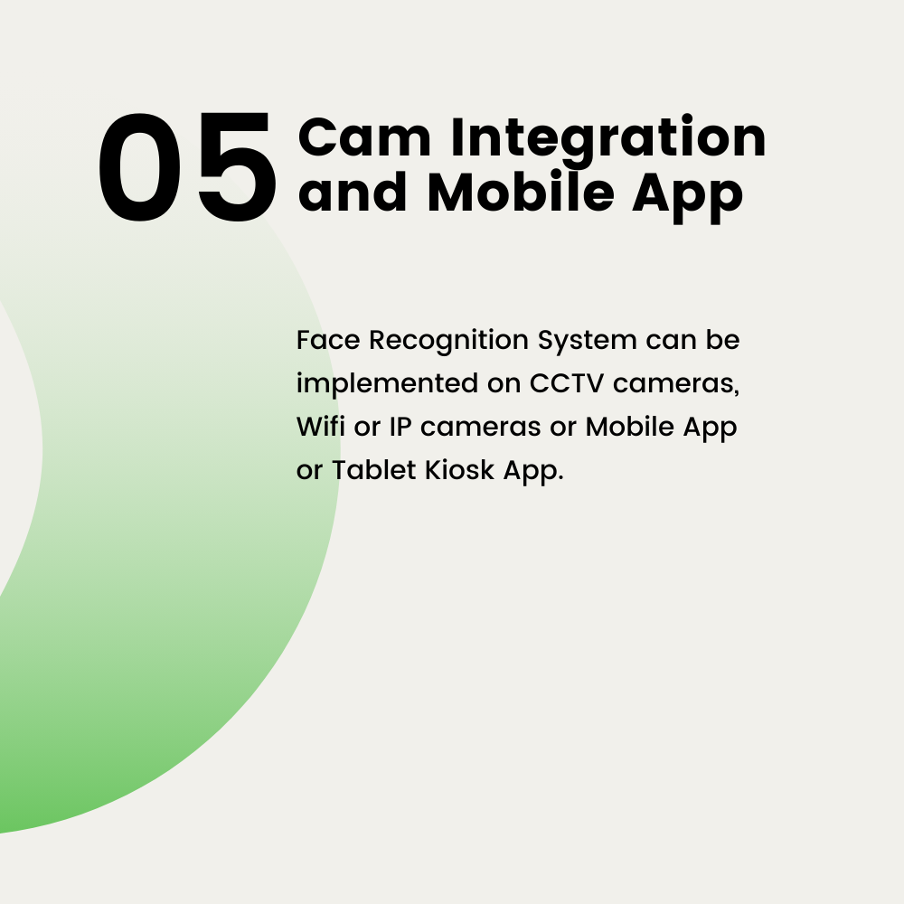 Face Recognition System - AI BOT EYE
