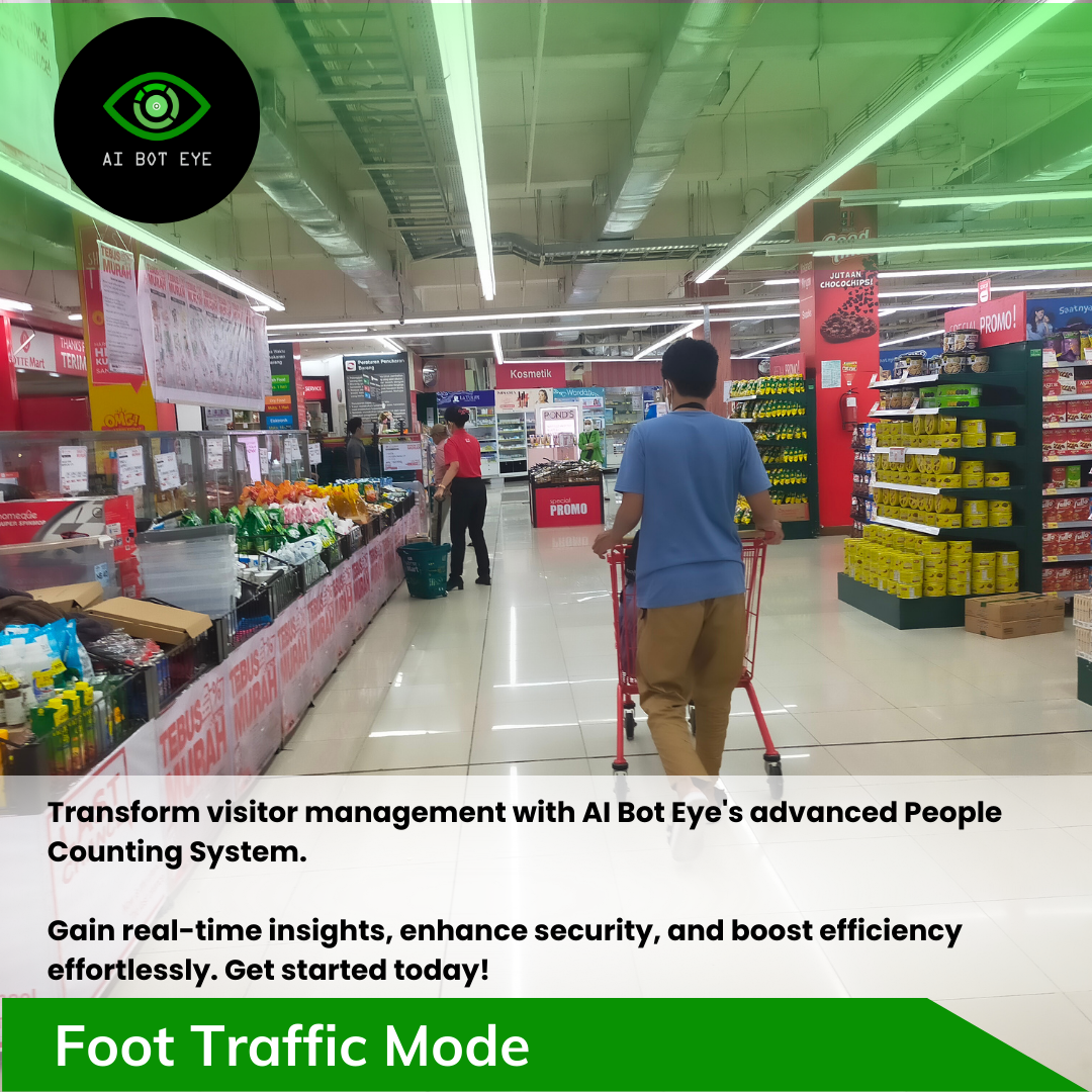 AI Bot Eye People Counting System - Optimize Visitor Management